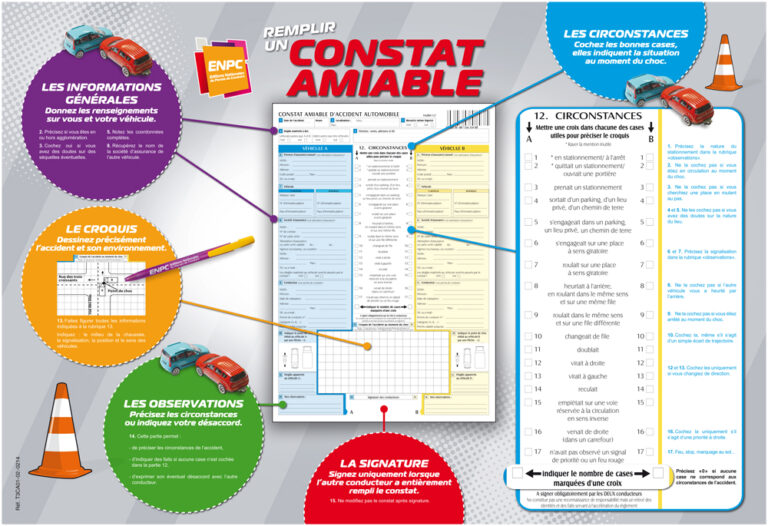 Atelier constat amiable en entreprise - GS FORMATION